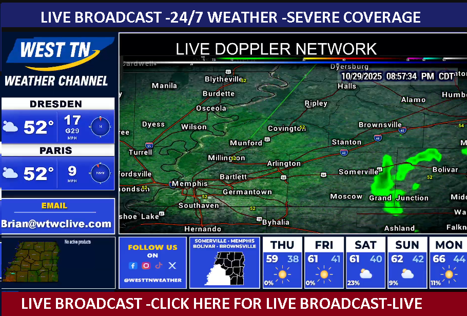 WEST TN WEATHER CHANNEL - Covering your neighborhood, your weather ...